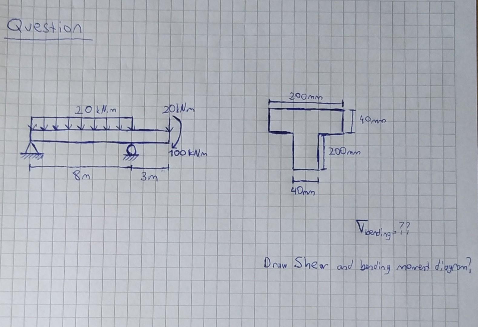 Solved STRENGHT OF MATERIALS LESSON BENDİNG? AND SHEAR AND | Chegg.com Solved STRENGHT OF MATERIALS LESSON BENDİNG? AND SHEAR AND | Chegg.com