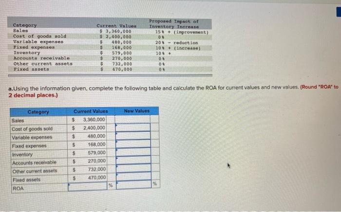 Solved Problem 2-4 (Algo) As the operations manager for | Chegg.com