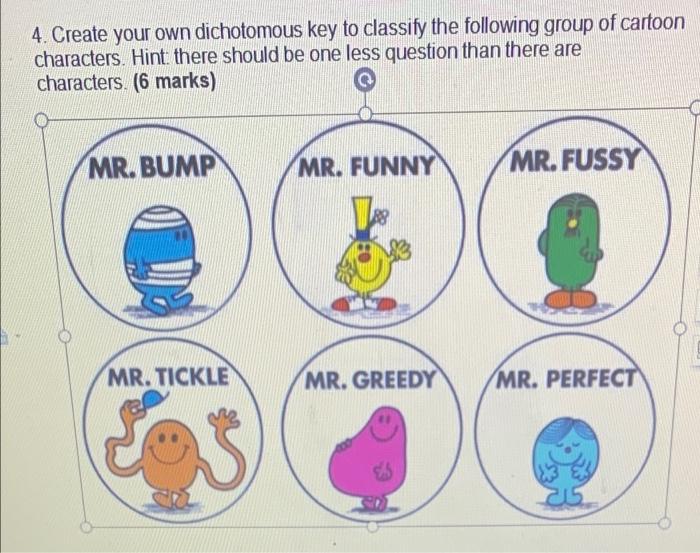 Solved 4. Create your own dichotomous key to classify the | Chegg.com