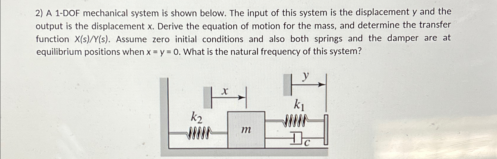 A 1-DOF mechanical system is shown below. The input | Chegg.com
