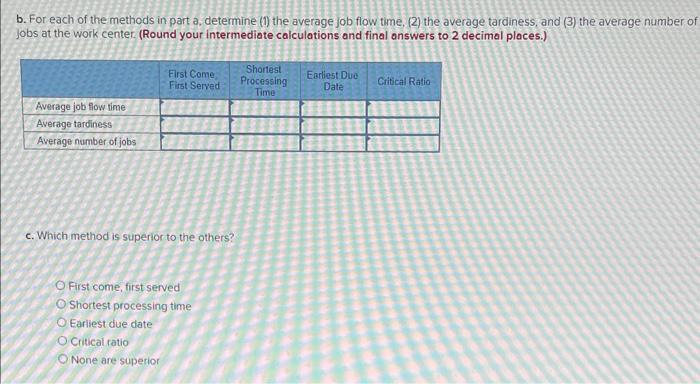Solved The following table contains information concerning | Chegg.com