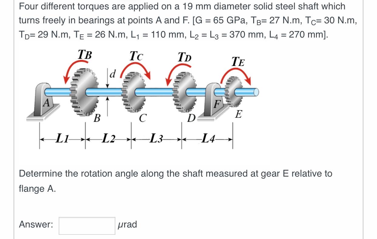 Solved Four different torques are applied on a 19 ﻿mm | Chegg.com