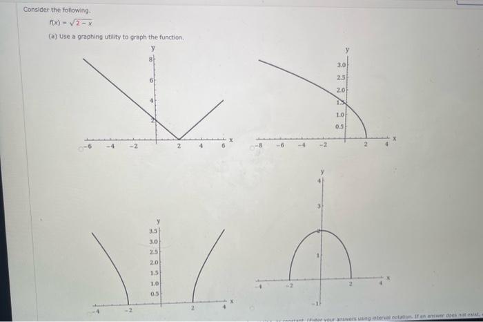 Solved Consider the following. f(x)=2−x (a) Use a graphing | Chegg.com