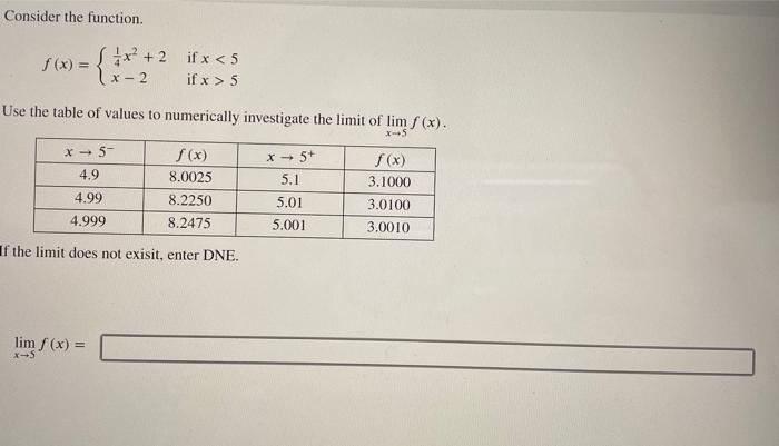 Solved Consider the function. f(x)={41x2+2x−2 if x 5 | Chegg.com