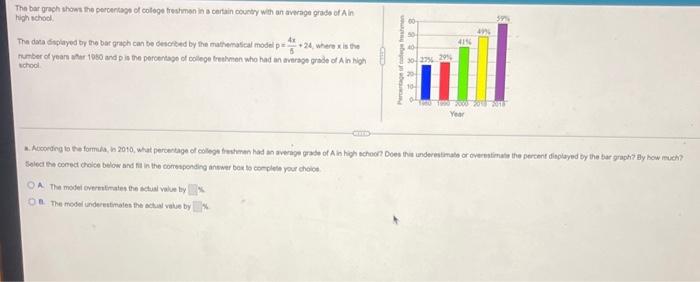 Solved The bar graph shows the percentage of college | Chegg.com