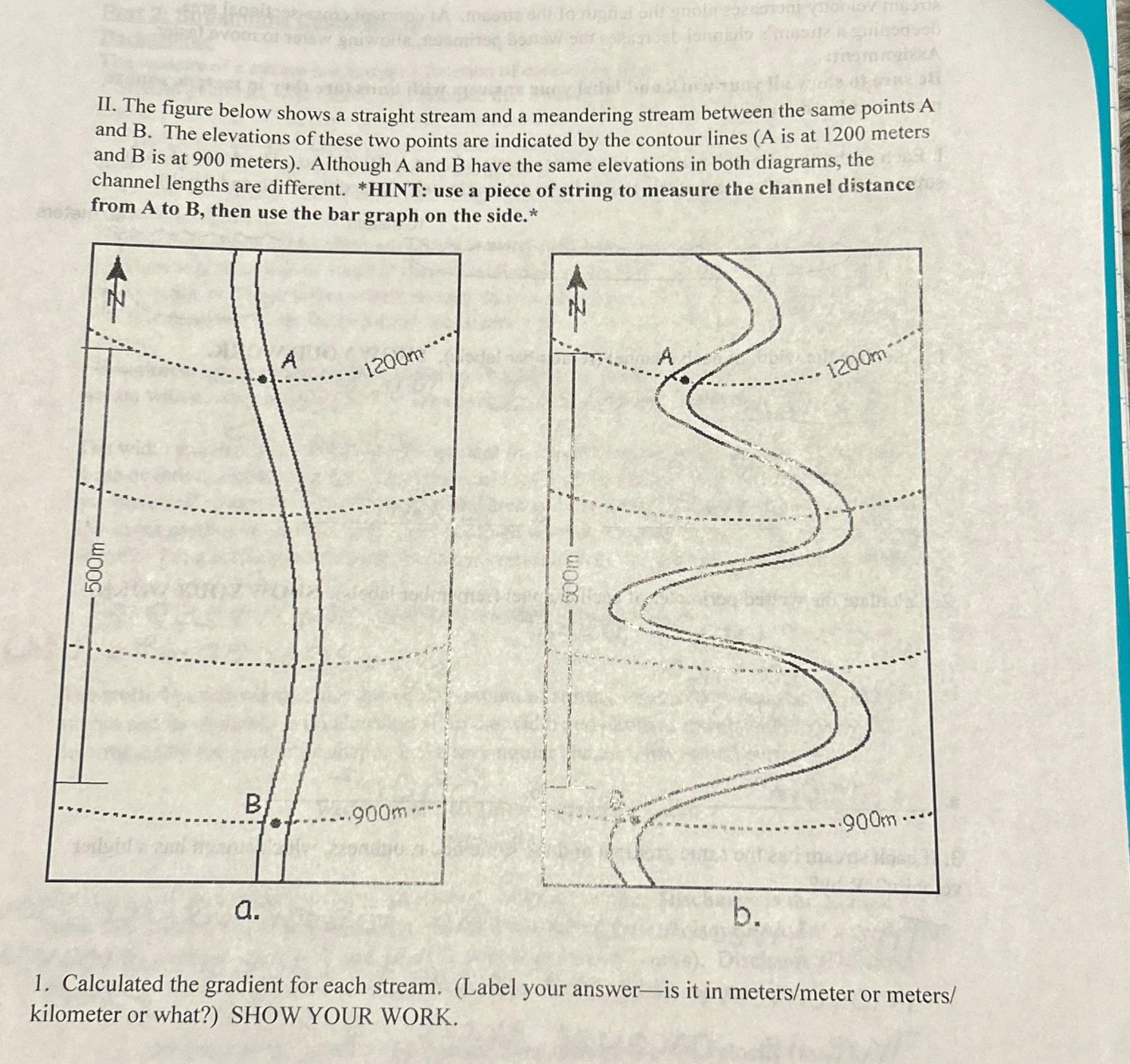 Solved II. ﻿The figure below shows a straight stream and a | Chegg.com