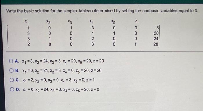 Solved Write the basic solution for the simplex tableau | Chegg.com