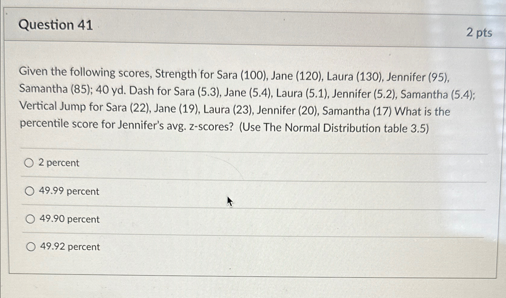 Solved Question 412 ﻿ptsGiven the following scores, Strength | Chegg.com