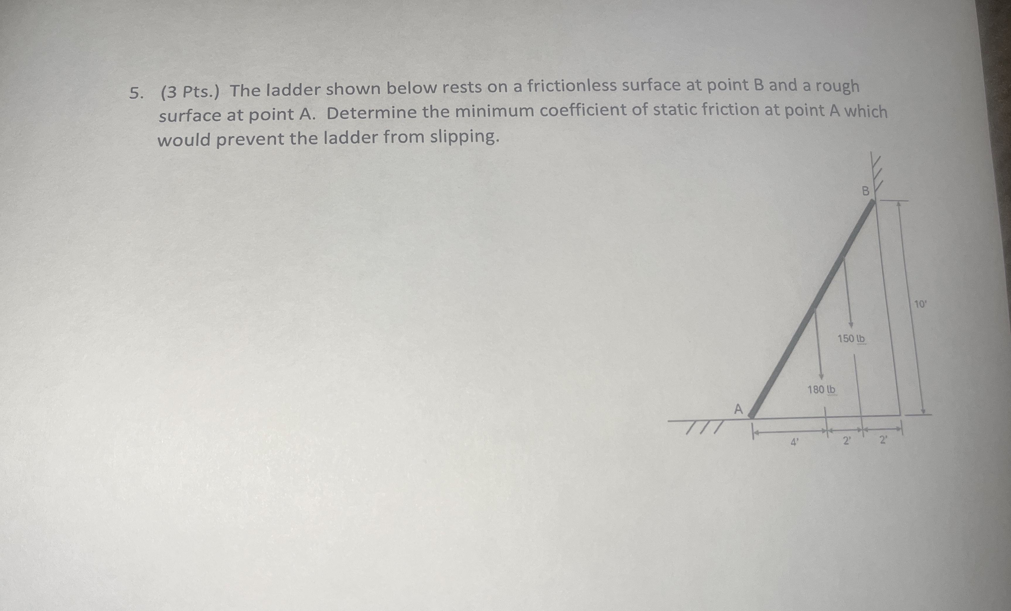 Solved The ladder shown below rests on a frictionless | Chegg.com