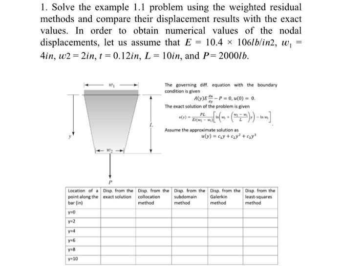 1. Solve the example 1.1 problem using the weighted | Chegg.com