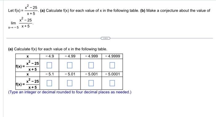 Solved Let f(x)=x+5x2−25. (a) Calculate f(x) for each value | Chegg.com