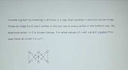 Solved Create a graph by drawing n ﻿vertices in a row, then | Chegg.com