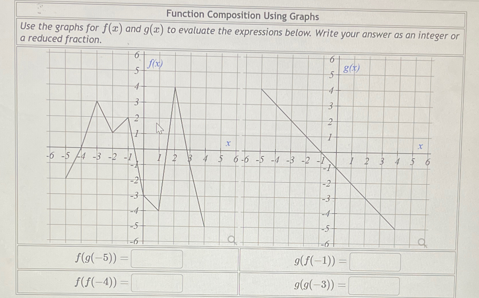 Solved Function Composition Using Graphsuse The Graphs For