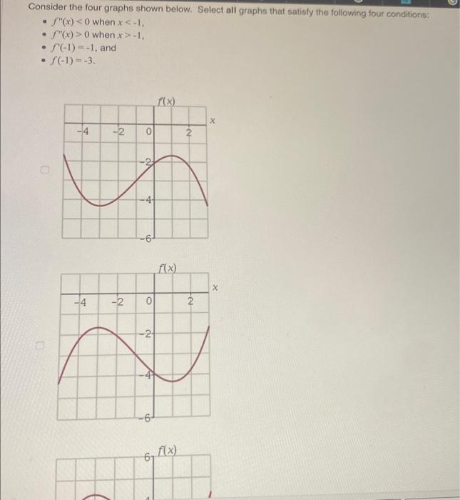 Solved Consider the four graphs shown below. Select all | Chegg.com