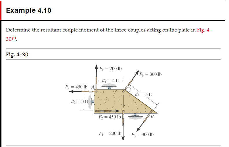 Solved Determine the direction of rotation for the | Chegg.com