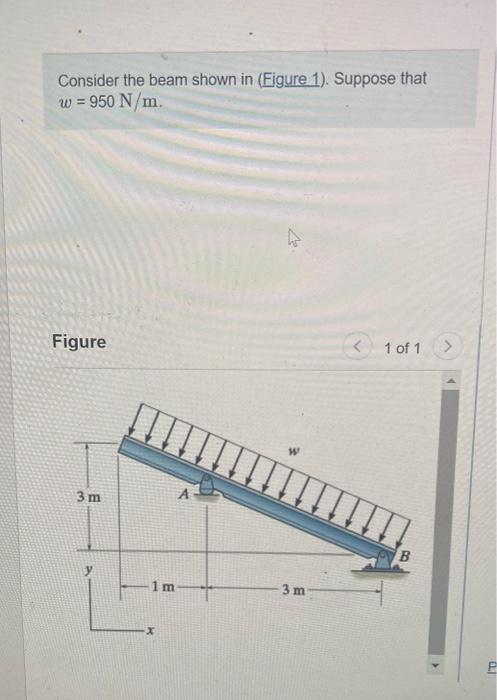Solved Consider the beam shown in (Figure 1). Suppose that | Chegg.com