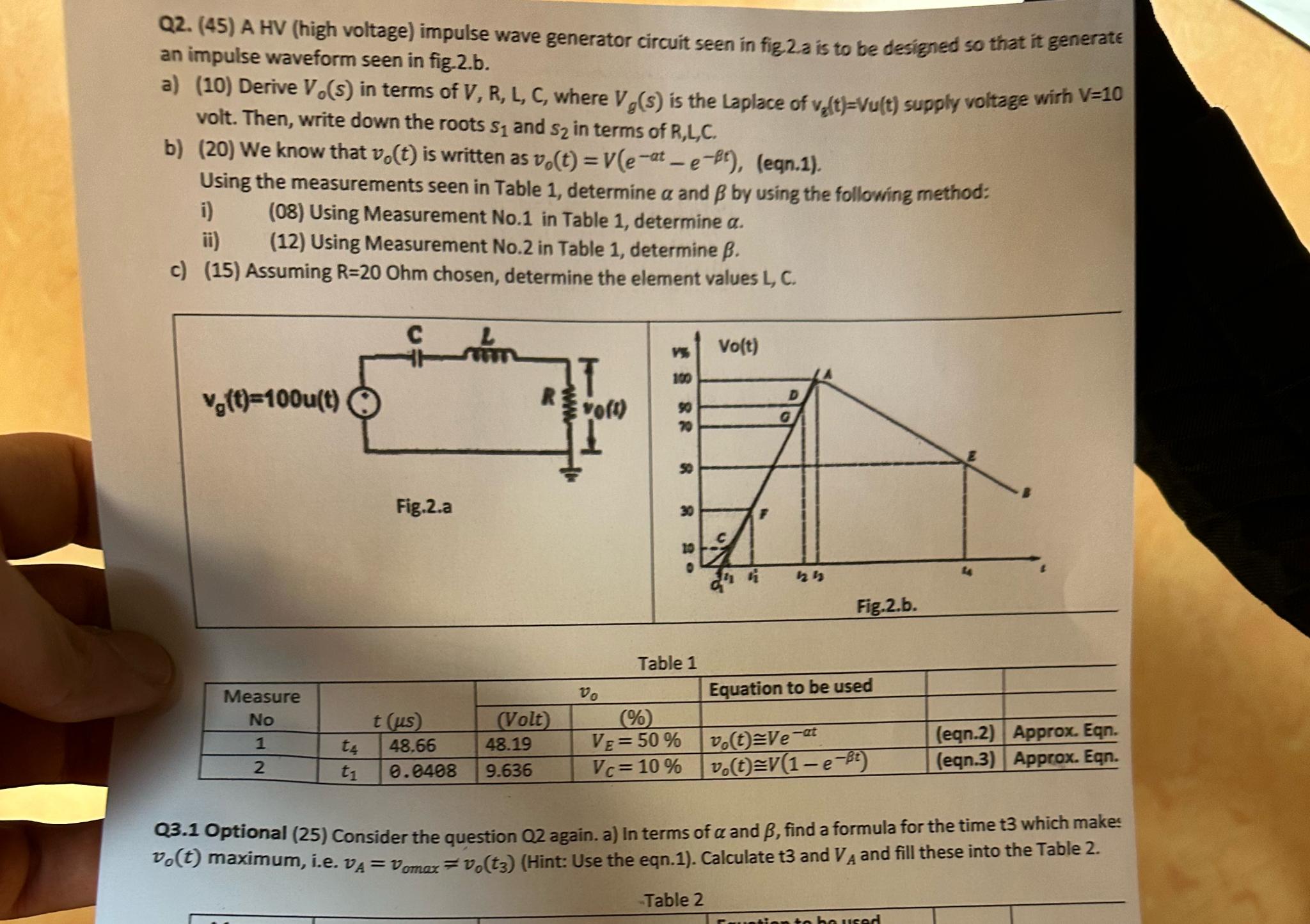 Solved Q2. (45) ﻿A HV (high voltage) ﻿impulse wave generator | Chegg.com