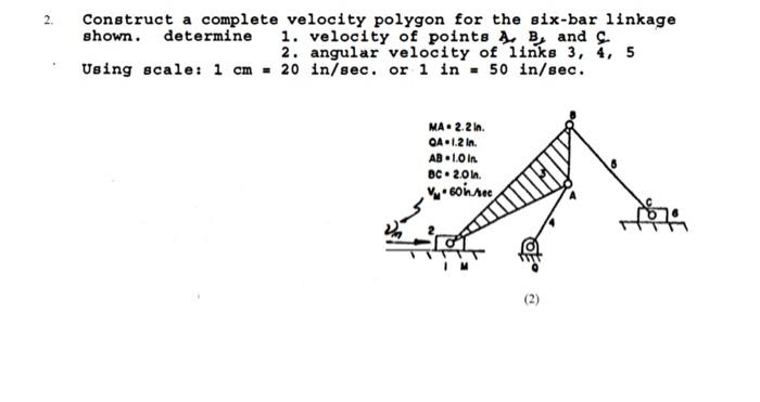 Solved 2. Construct a complete velocity polygon for the | Chegg.com