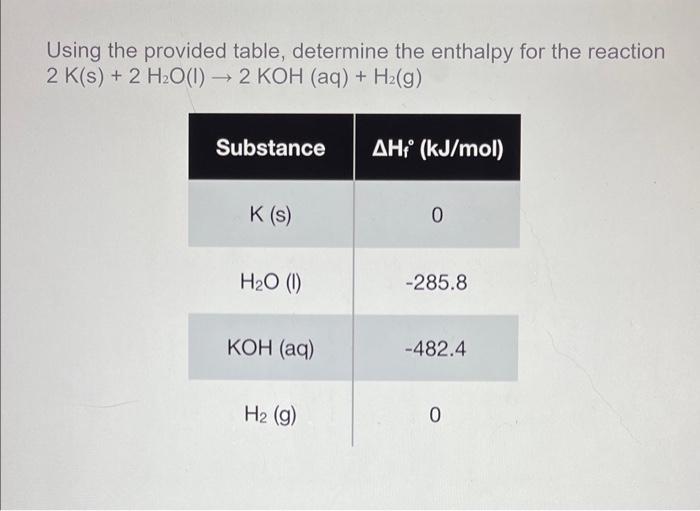 Solved Using the provided table, determine the enthalpy for | Chegg.com
