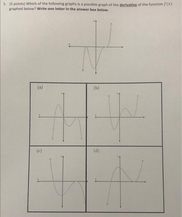 Solved 5. (5 points) Which of the following graphs is a | Chegg.com