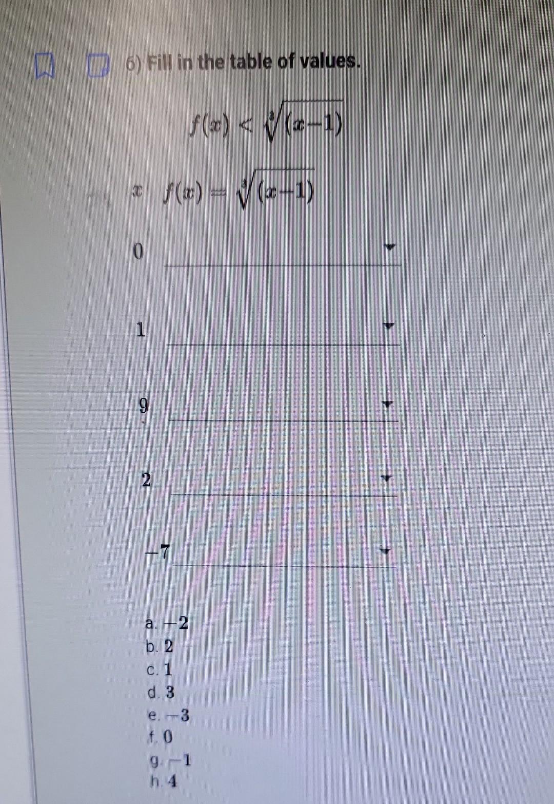 Solved 6) Fill in the table of values. f(x)