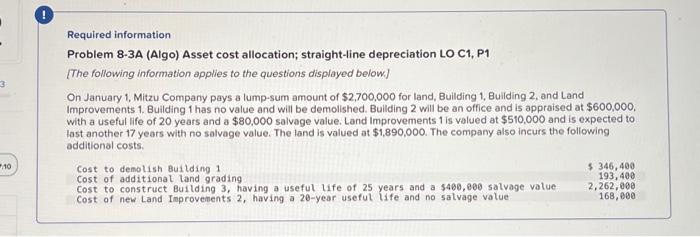 Solved Required information Problem 8-3A (Algo) Asset cost | Chegg.com