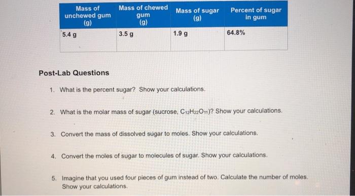 Solved Mass of sugar Mass of unchewed gum (g) Mass of chewed | Chegg.com