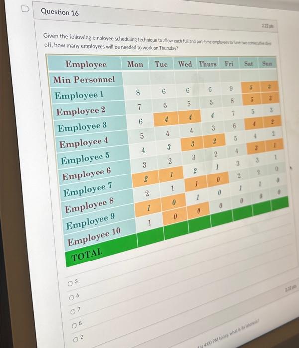 Solved Given the following employee scheduling technique to | Chegg.com Solved Given the following employee scheduling technique to | Chegg.com