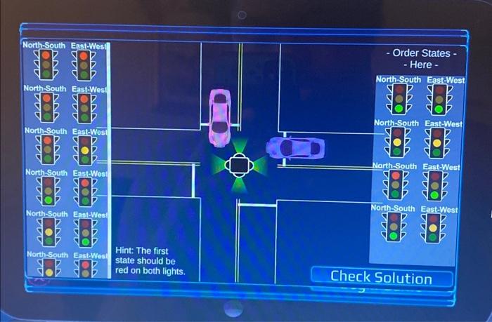 Solved Traffic Light Simulator How to Play: North-South | Chegg.com