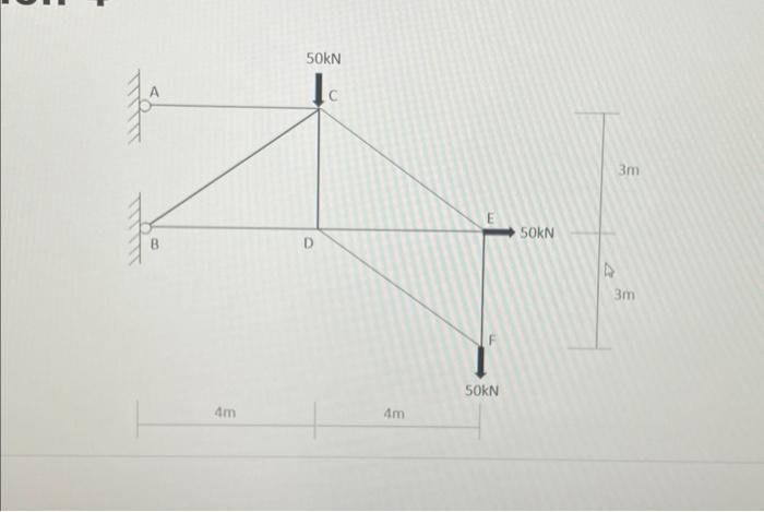 Solved find Reactions in A and B | Chegg.com