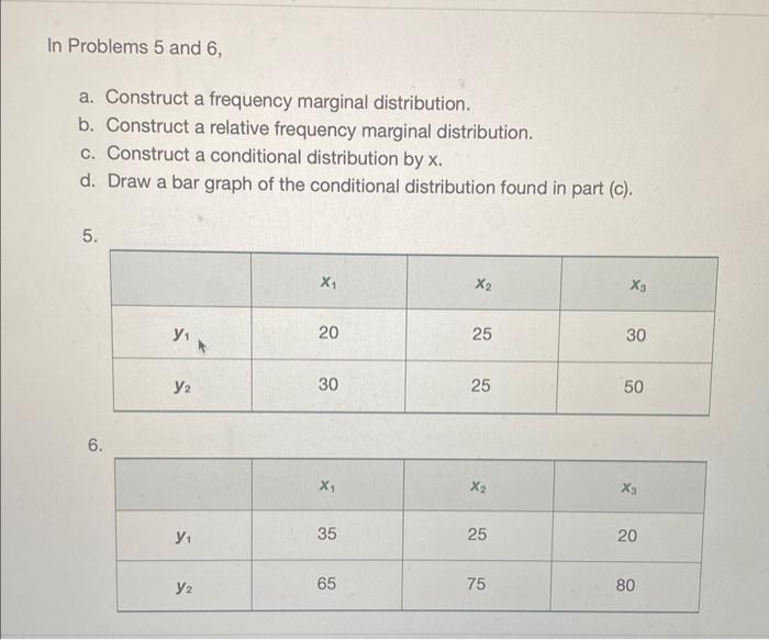 Solved In Problems 5 and 6 , a. Construct a frequency | Chegg.com