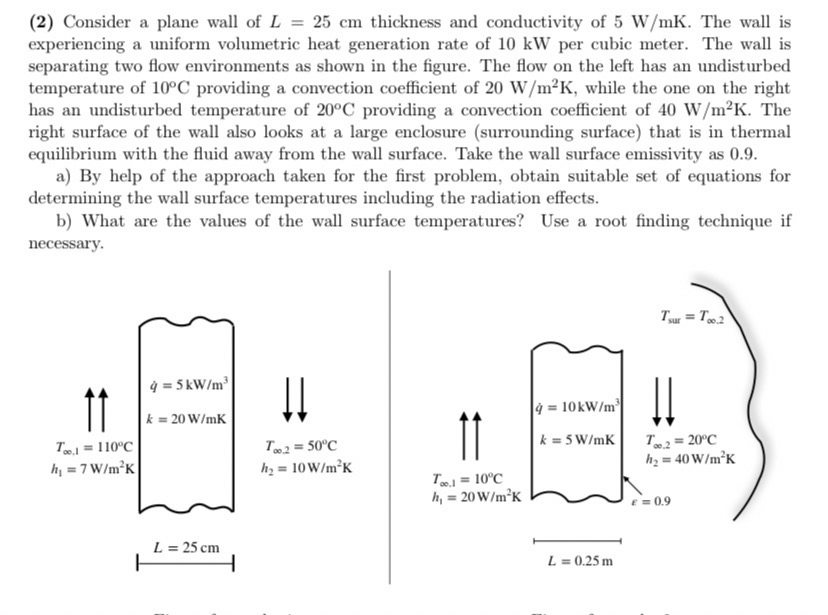 Solved (2) ﻿Consider a plane wall of L=25cm ﻿thickness and | Chegg.com
