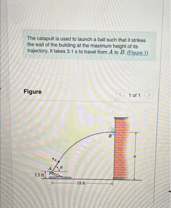 Solved The catapult is used to launch a ball such that it | Chegg.com