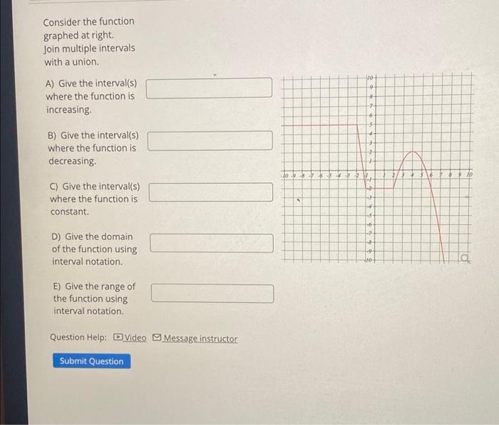 Solved Consider the function graphed at right. Join multiple | Chegg.com