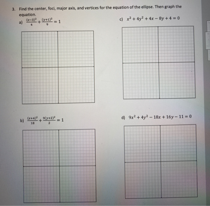 Solved 3. Find the center, foci, major axis, and vertices | Chegg.com