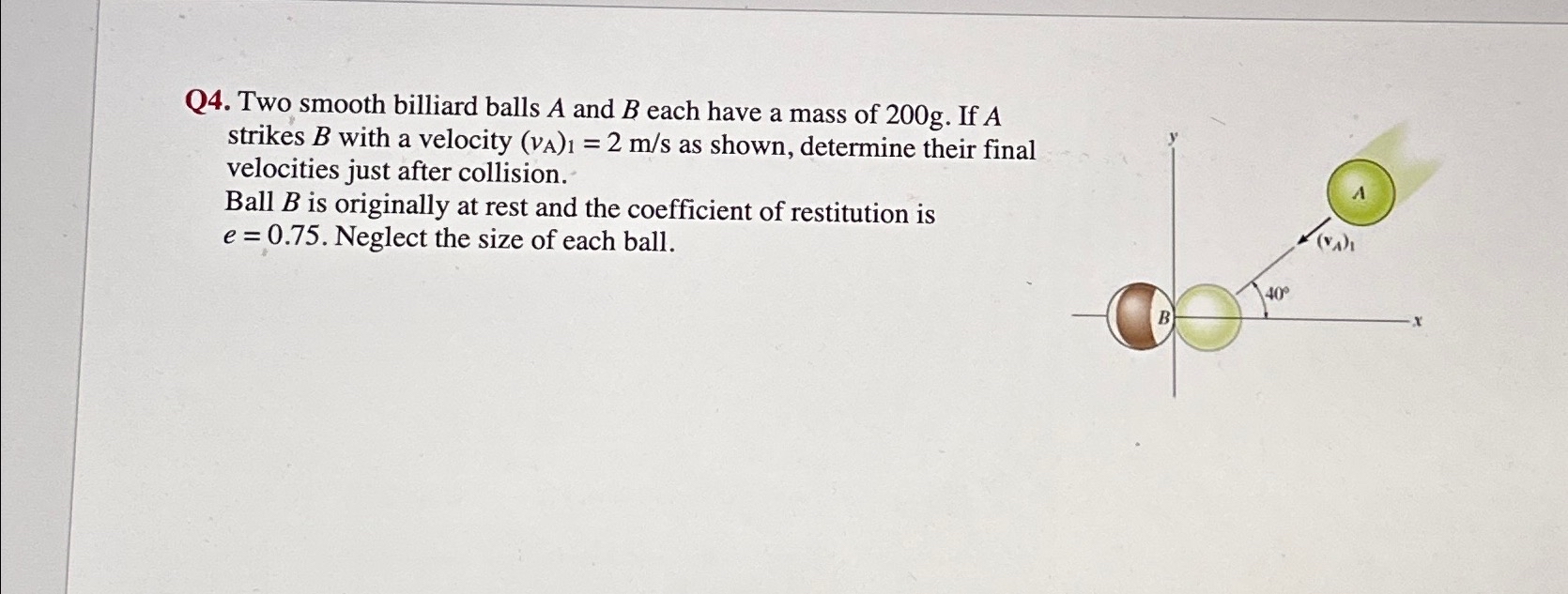 Solved Q4. ﻿Two smooth billiard balls A and B ﻿each have a | Chegg.com