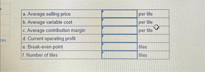 Solved Exercise 3-27 (Algo) Basic Decision Analyśis Using | Chegg.com