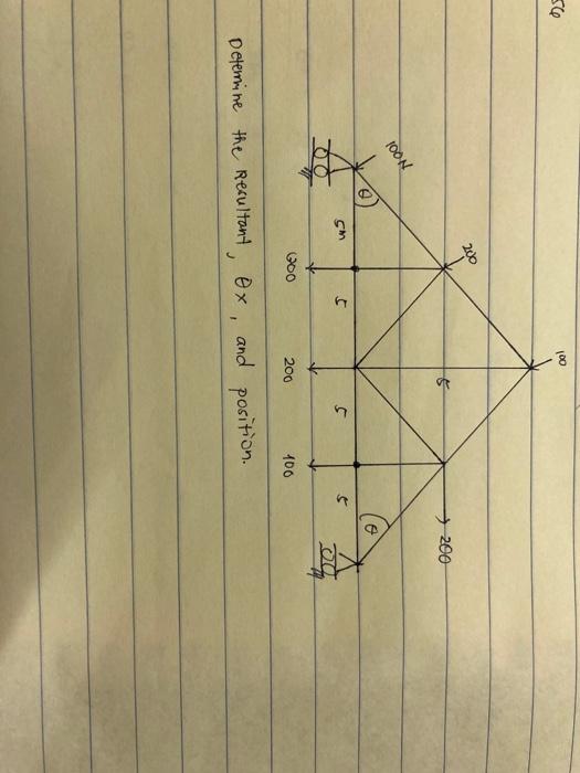 Solved Topic: Resultant of Non-concurrent force | Chegg.com
