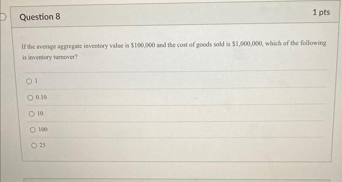 Solved 1 pts Question 8 If the average aggregate inventory | Chegg.com
