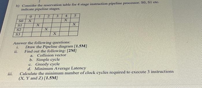 Solved b) Consider the reservation table for 4 stage | Chegg.com