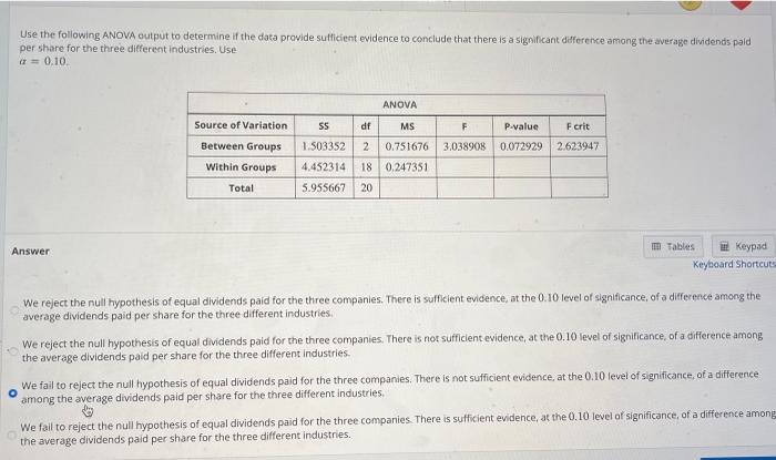 Solved Use the following ANOVA output to determine if the | Chegg.com