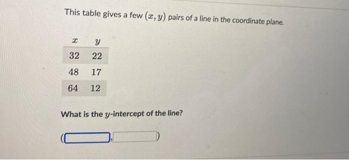 Solved This table gives a few (x,y) pairs of a line in the | Chegg.com
