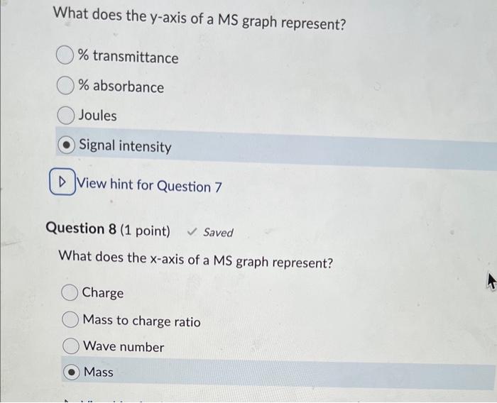 Solved What does the y-axis of a MS graph represent? % | Chegg.com
