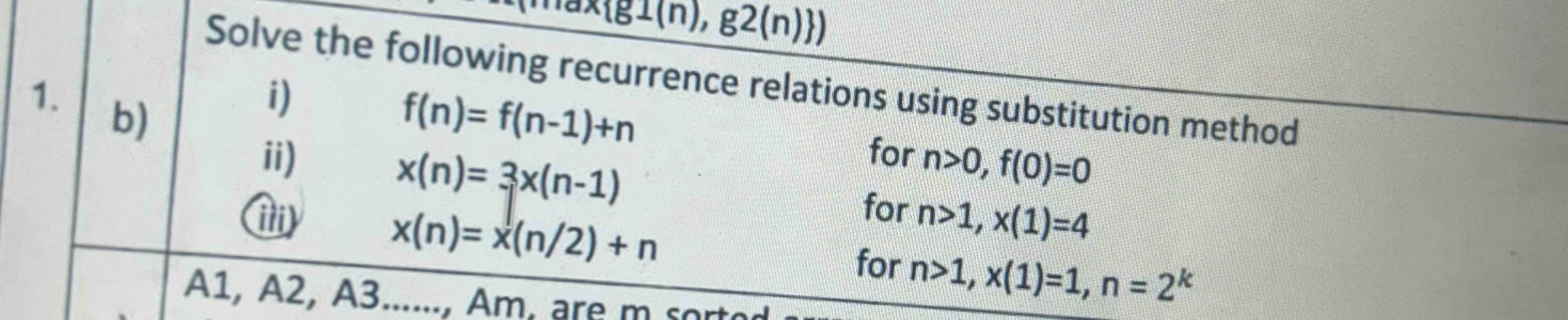Solved Solve the following recurrence relations using | Chegg.com