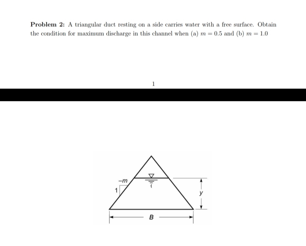 Solved Problem 2: A triangular duct resting on a side | Chegg.com