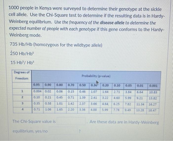 Solved 1000 people in Kenya were surveyed to determine their | Chegg.com