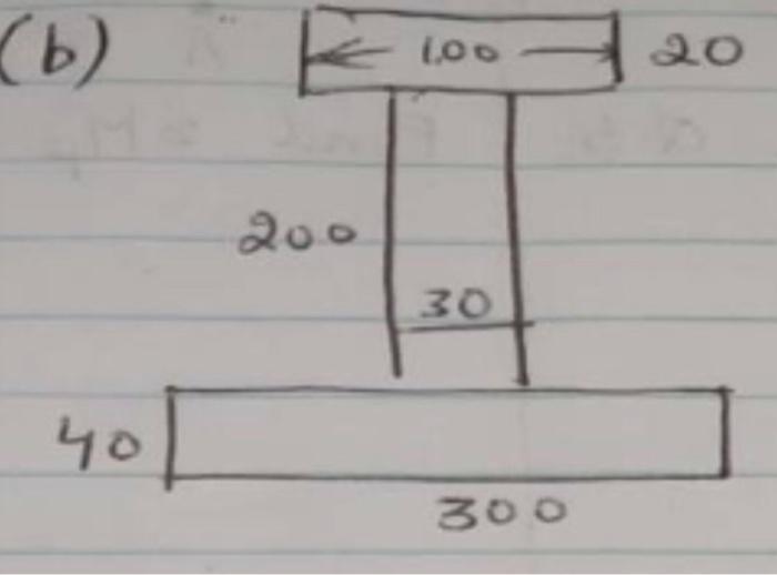 Solved (b) 40 300 | Chegg.com