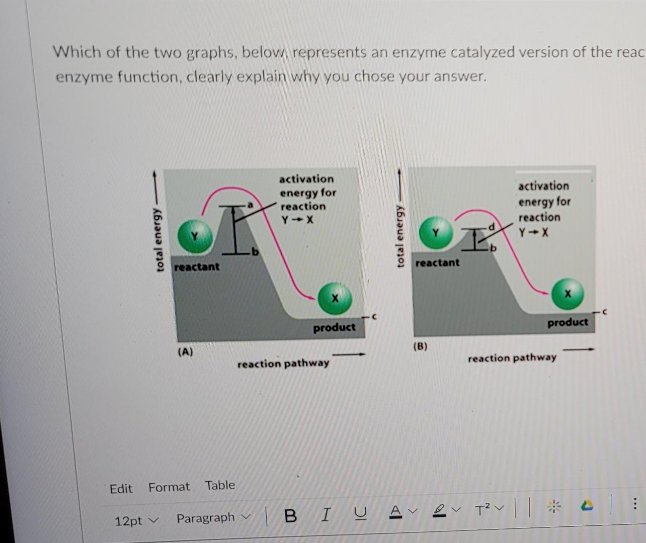 Solved which of the two graphs below represent an enzyme | Chegg.com