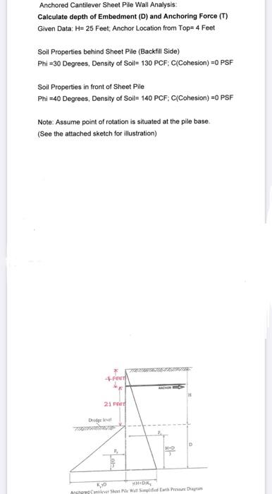 Solved Anchored Cantilever Sheet Pile Wall Analysis: | Chegg.com