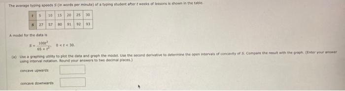 Solved The average typing spoods S (in words per minute) of | Chegg.com